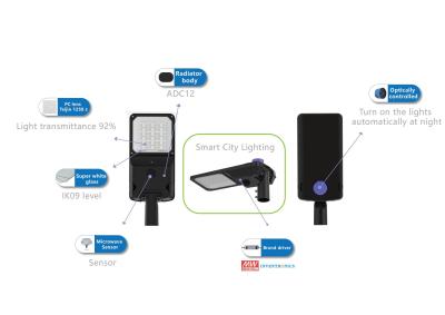중국 SL-29-240 도구 없는 IP66 IK08 다이 가스팅 알루미늄 SMD LED 스트리트 라이트 200-240W 판매용