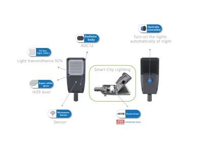 Cina L'uomo della colata a strisce smart lampadari esterni dissipazione del calore lavandino 2024 appena aggiornato all'aperto illuminazione stradale a led in vendita