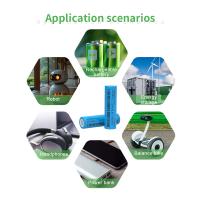 China 21700Capacitor cell for sale