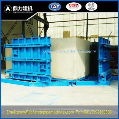 China concrete box culvert mold for sale