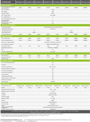 Cina Invertitore trifase ibrido di energia solare del MOD 3000 TL3-XH dell'invertitore di Growatt 3KW di versione di UE in vendita