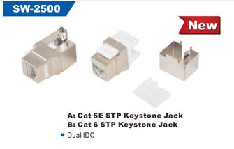 China Peça fundamental Jack do gato 5E STP à venda