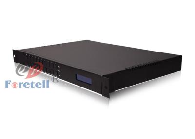 Cina 8 in 8 fuori video metallo dello scambista della matrice del regolatore HDMI della parete della TV che insegue materiale in vendita