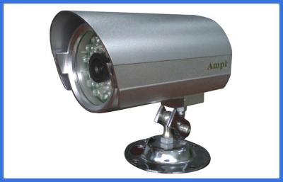 Cina Home Security 1080P 1/2.5