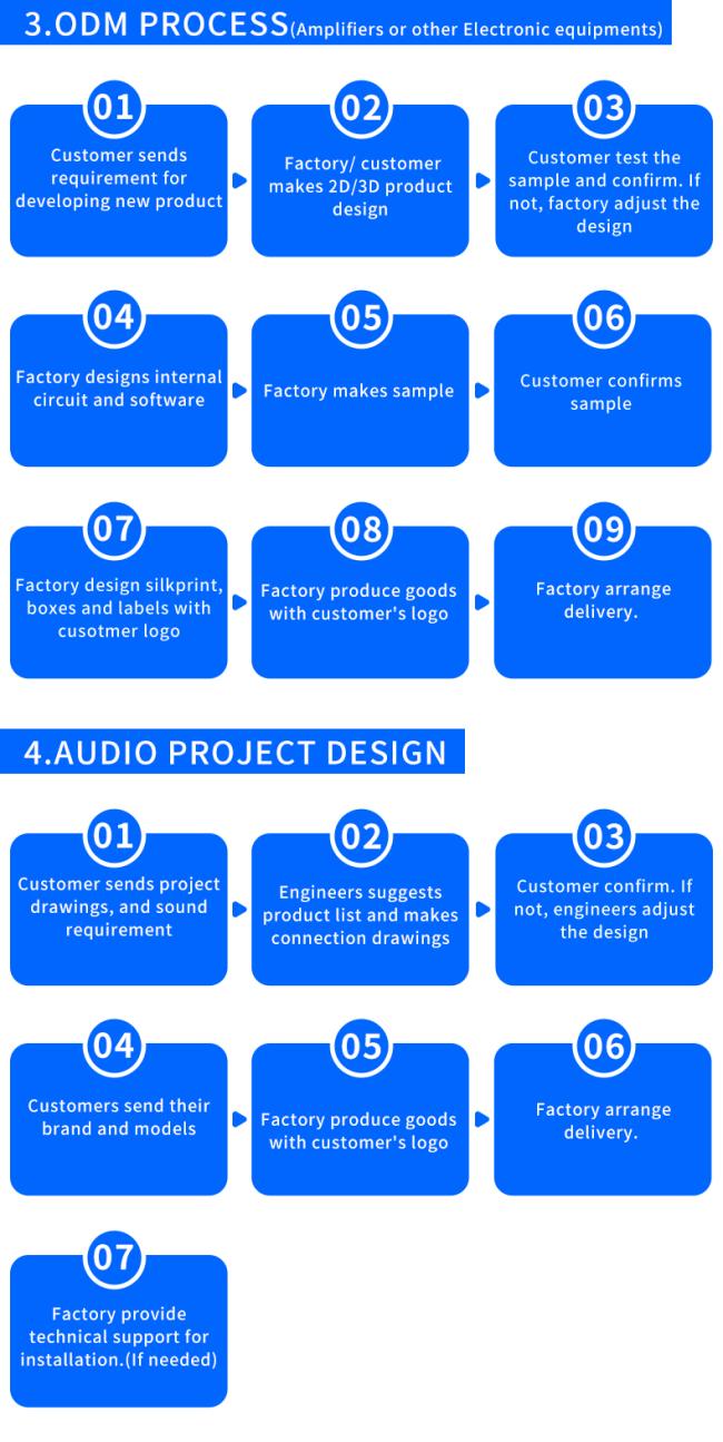 IP POE Ceiling Speaker technical specifications