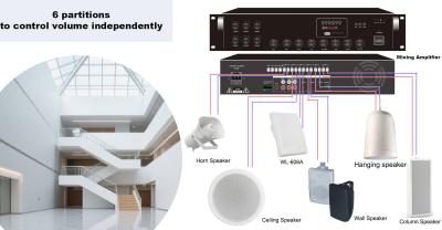 China IP55 Full Range Hanging Speaker 5 Inch Commercial Pendant Speakers 2m Line for sale