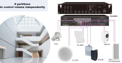 Китай Многофункциональный настенный динамик 2.5 Вт 5 Вт 10 Вт 15 Вт 8 Ом двухполосный динамик продается