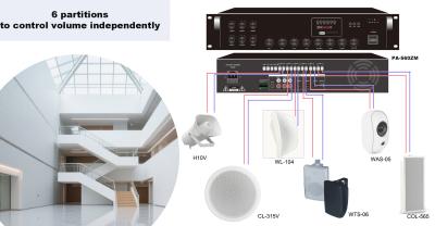 China Waterproof IP44 Column PA Speaker 4 Inch Woofer Speaker 1 Inch Tweeter for sale