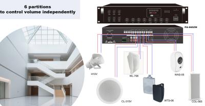 Китай 5" Громкоговоритель для системы оповещения, потолочный, переменный ток 100 В продается