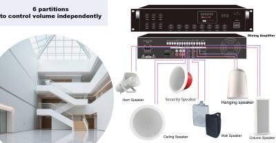 Китай Система общественного обращения громкоговоритель 3,8 Вт 7,5 Вт 15 Вт 30 Вт потолочный громкоговоритель продается