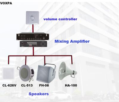 China AT-530R Wall Mounted 30w with Relay Volume Controller White Color PC Material for sale