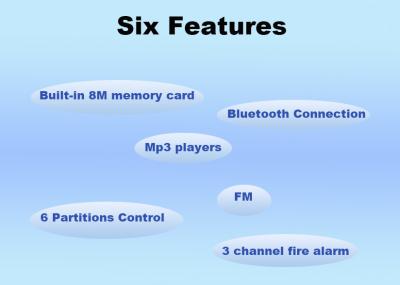 China 360W 6 Channels Mixing Amplifier With MP3 FM Bluetooth Players OEM ODM for sale