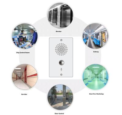 China IP55 Voice Intercom Terminal Help Point Phone With 3W Full Range Monitor Speaker for sale