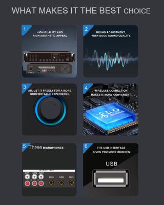 China Mp3 FM 560W Mixing Amplifier 6 Zones Mixer Amplifier For Multiple Applications for sale