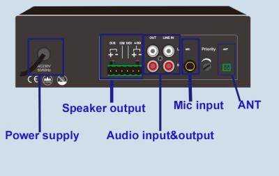 Cina Amplificatore Mixer da Scrivania 60W Amplificatore Mixer per Diffusori Digitali in vendita