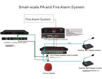 China Simple Fire Alarm System OEM ODM for sale