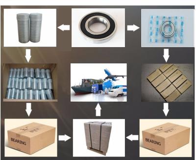 Cina Cuscinetti flangiati di acciaio inossidabile Gcr15 dell'OEM 5mm per la carriola in vendita