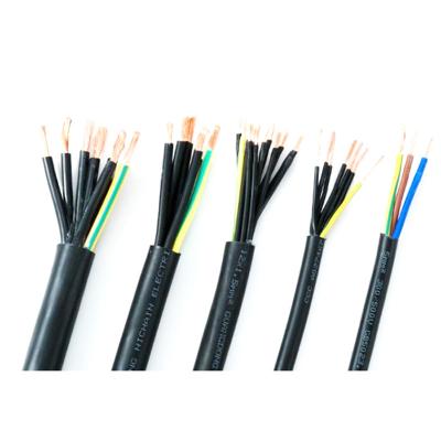 China High Performance Low Smoke Zero Halogen Free Cable for Data Centers for sale