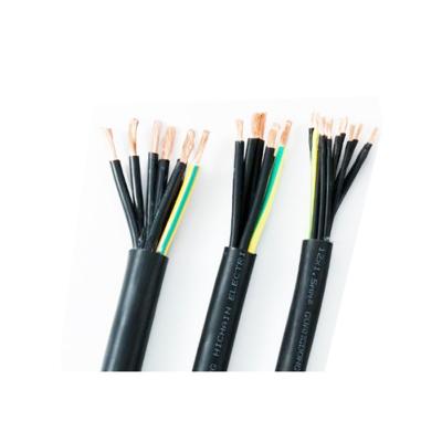 China High Performance Low Smoke Zero Halogen Free Cable for Data Centers for sale