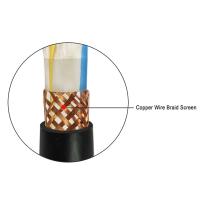 China Copper Wire Braiding Shielded Control Cable KVVP 450/750V 61x2.5 mm2 for sale