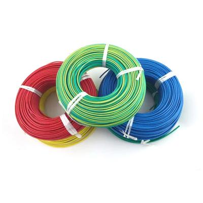 China Best Selling Low Voltage Electric Cables for sale