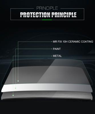 China Glossy Anti Scratch 50ML 10h Mr Fix Ceramic Coating / Car Wheel Ceramic Coating for sale