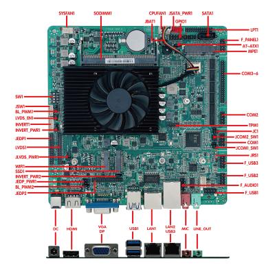 China Intel Alder Lake N100 Industrial Mini ITX Motherboard DDR4 32GB Triple Display Embedded Computer for sale