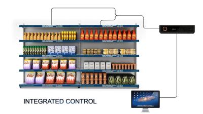 中国 Gob LEDディスプレイシェルフ P1.5 フルカラー CE RoHS 販売のため