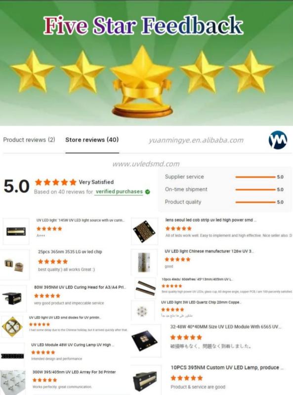 Geverifieerde leverancier in China: - shenzhen yuanming co., ltd