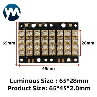 China 320W Uv Led Module Handheld Uv Curing Light for Splicing Curing From China Uv Curing PCB for sale