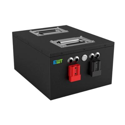 Китай Встроенная многозащитная батарея BMS AVG LITHIUM IRON PHOSPHATE BATTERY RS485 25,6V 60AH LITHIUM BATTERY PACK продается