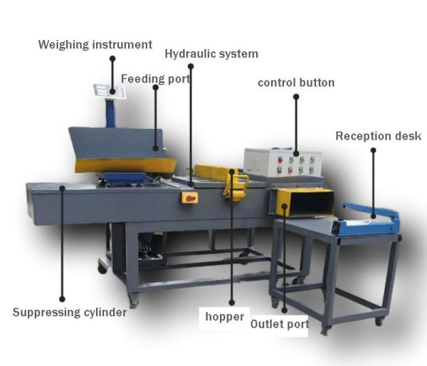 Quality Plastic Packaging Material Used Textile Clothes Compress Hydraulic Baling Press 10KG for sale