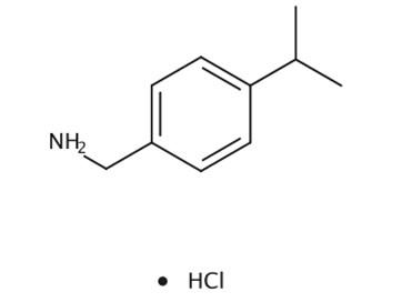 China Benzenemethanamine, 4-​(1-​methylethyl)​-​, hydrochloride (1:1) ;Heterocyclic Organic Compounds;CAS   59528-28-8 for sale