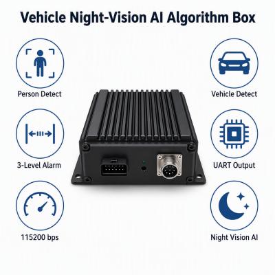 China Vehicle Thermal Night-Vision AI Algorithm Box Person Vehicle Recognition UART Output Distance Alarm Level Detection Module for ADAS Driver Assistance Infrared Camera Edge Computing for sale