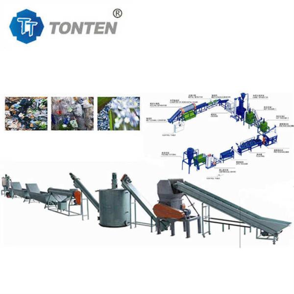 Quality Waste Plastic Crushing Recycling Production Line PE Plastic Crushing Recycling for sale