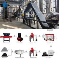 Quality Waste Lithium Car Battery Recycling Machine Equipment Plant 110kw for sale
