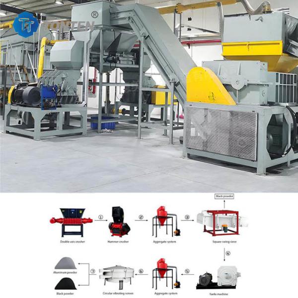 Quality TONTEN Car Phosphate Lithium Ion Battery Recycling Machinery 85kw for sale