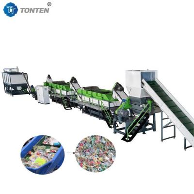 China Plastic Film Bag Polypropylene PP Recycling Plant Ldpe Washing Plant Machine for sale