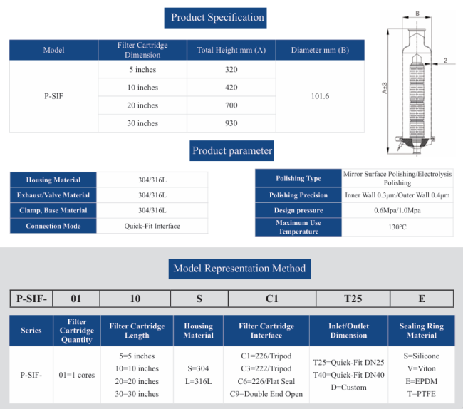 P-SIF Series Pipeline Filtration Device