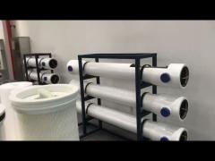 Company video introduction