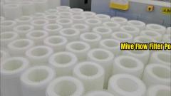 PP Deep Pleated RO 6.6㎡ high flow filter cartridge