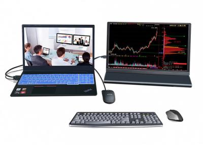 Cina Monitor portatile di HD pieno 15,6», monitor portatile di IPS per il lampone pi in vendita