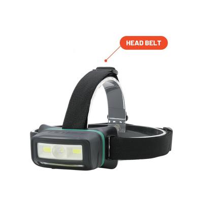China 500lm Motion Sensor Headlamp (Magnetic, Multi-Mode) – for Hiking, Camping, DIY, Repairs for sale