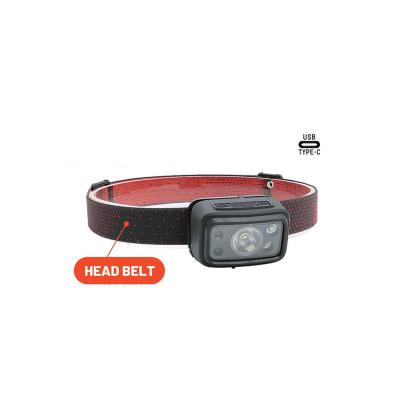 China 350lm Motion Sensor Headlamp (Type-C, Red Strobe) – for Hiking, Camping, DIY, Emergencies for sale