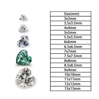 China Fancy Yellow Gray Dark Grey Canary Green Red Pink Color Coloured Loose Diamonds Te koop