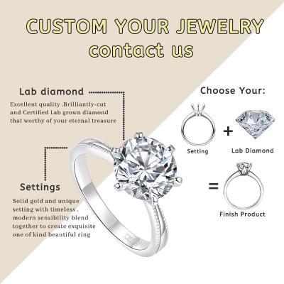 Cina 0.5ct 1ct 1.5ct 2ct 3ct White Loose Moissanite Diamond HPHT CVD Lab Grown Diamond in vendita