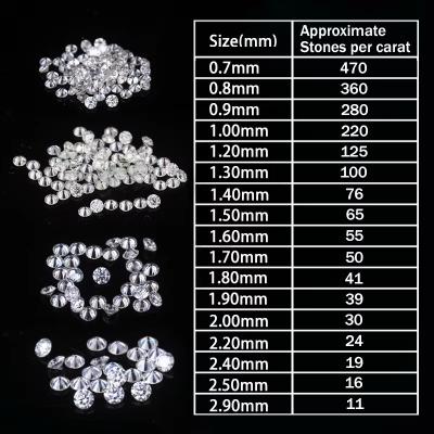 Cina Lab Created Vvs Diamonds Round Brilliant Cut Small Size White D Loose Melee Moissanite in vendita