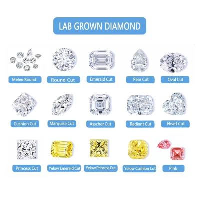 Cina 3 Carat Small Size Emerald Cut Vvs Lab Grown Diamond Melee Moissanite for Jewelry in vendita