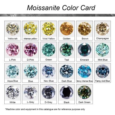 Cina Oval Brilliant Cut Loose Moissanite Diamond 3*5mm-10*14mm Small Size For Jewelry Making in vendita