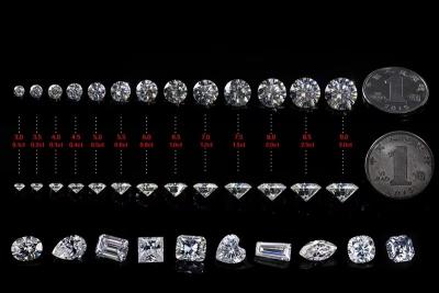 Cina Certificato GRA taglio Bianco Moissanite Diamante Principessa Ovale Pera Asscher Radiante Smeraldo taglio sciolto pietre di moissanite VVS in vendita